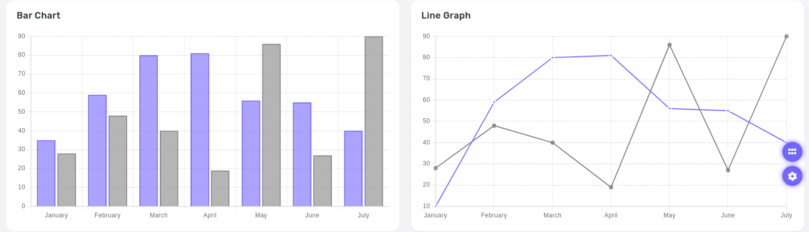 Pixelstrap - Admin Document