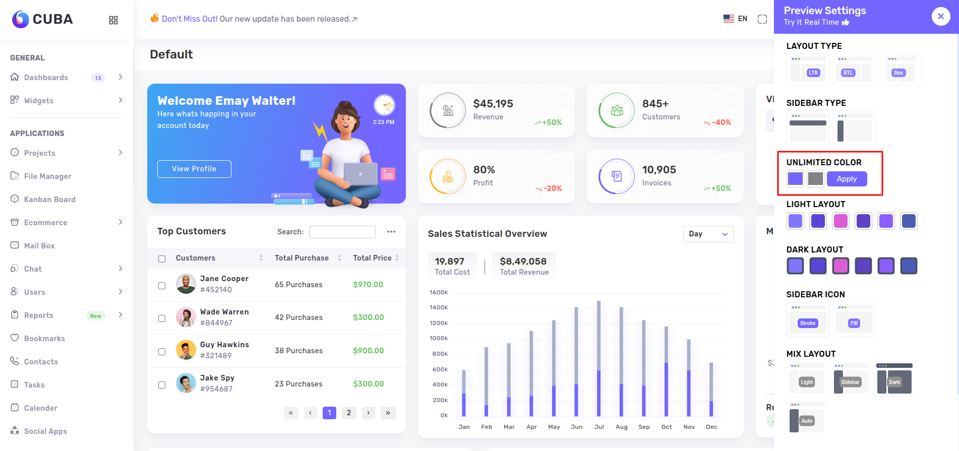 Pixelstrap - Admin Document
