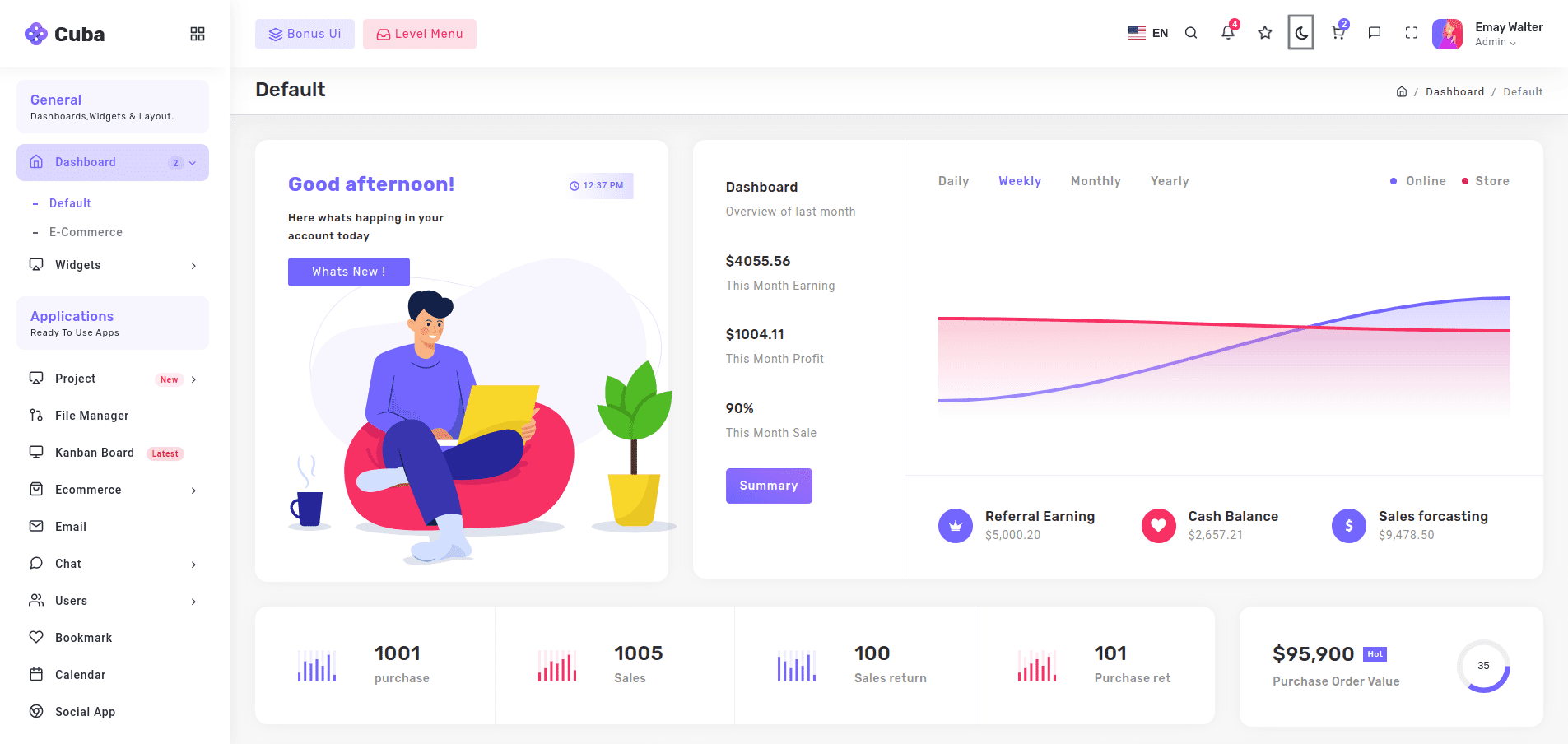 Pixelstrap - Admin Document